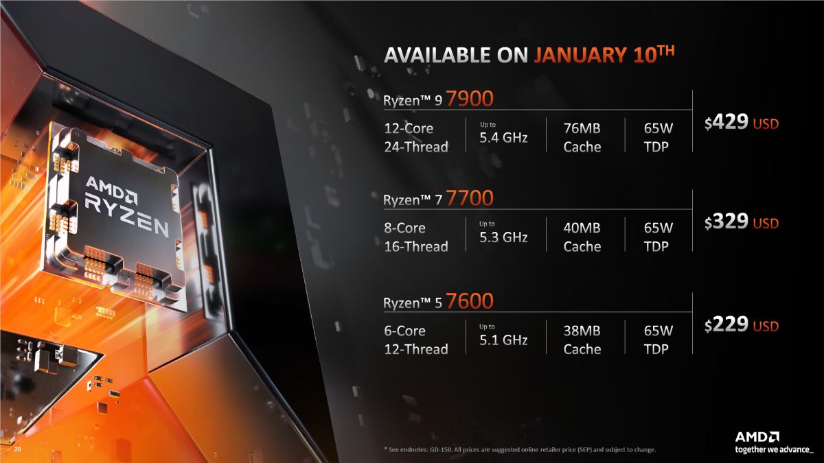 AMD s 65W Non X Ryzen 7000 Series CPUs Now Available In Malaysia 