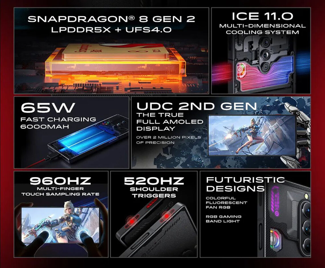 Redmagic 8 Pro Launches In Malaysia; Starts From RM 3,699 - Lowyat.NET