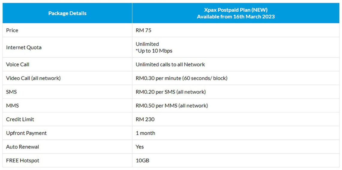 CelcomDigi Introduces New Xpax Postpaid Unlimited 75 Plan, Ramadhan ...