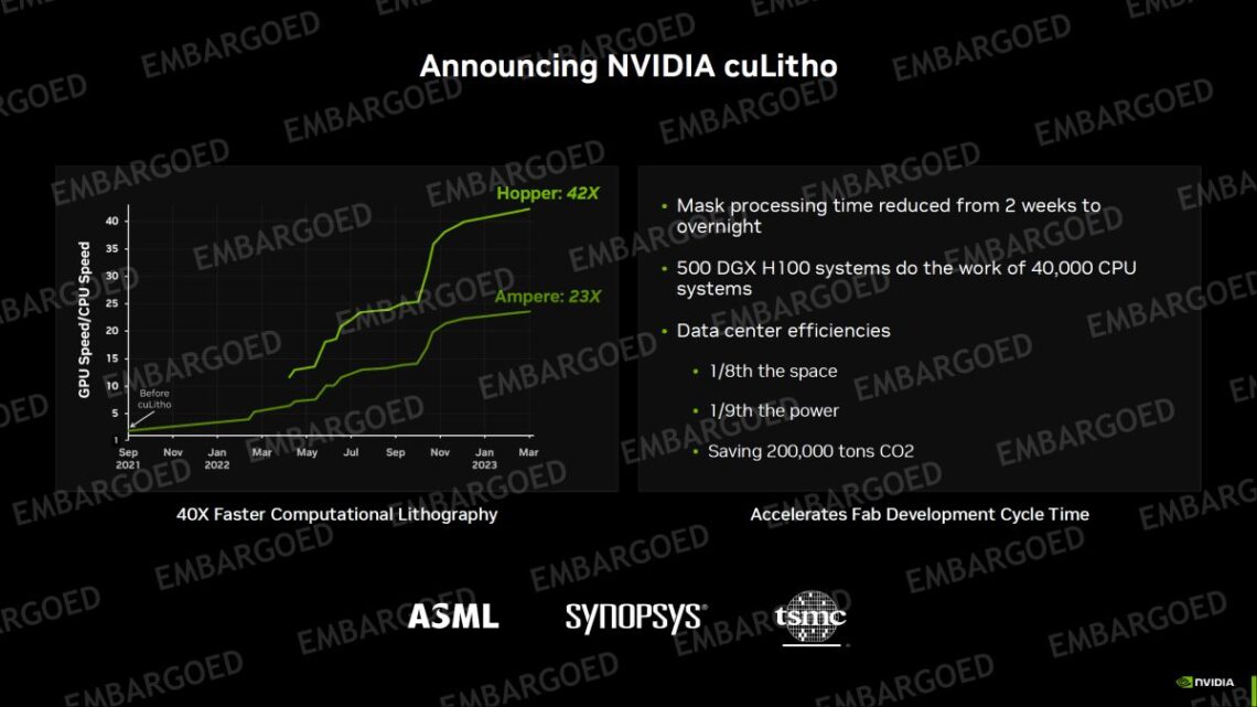 NVIDIA Announces New CuLitho Software Library At GTC 2023 - Lowyat.NET