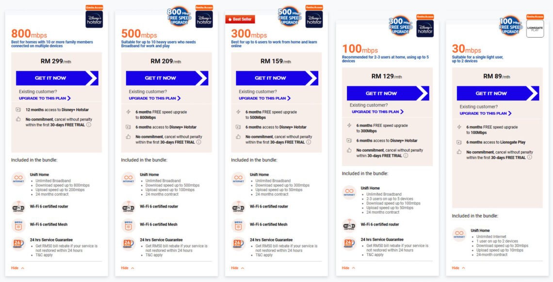 TM To Launch Unifi 2Gbps Package Soon - Lowyat.NET