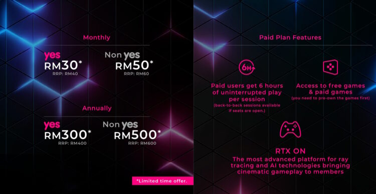 GeForce Now Malaysia Subscription Fee Starts From RM30 Per Month ...
