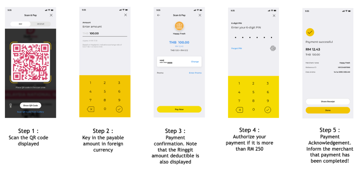 Maybank's MAE App Now Supports Cross-Border QR Payments - Lowyat.NET