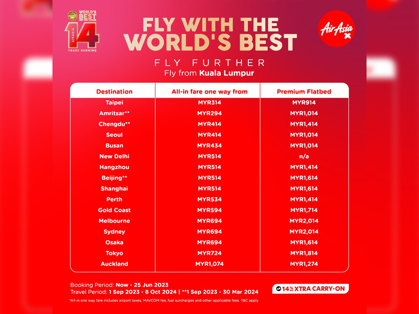 AirAsia Launches One Way Flight Promo Starting From RM14 Lowyat NET AirAsia Launches One Way Flight Promo Starting From RM14 Lowyat NET