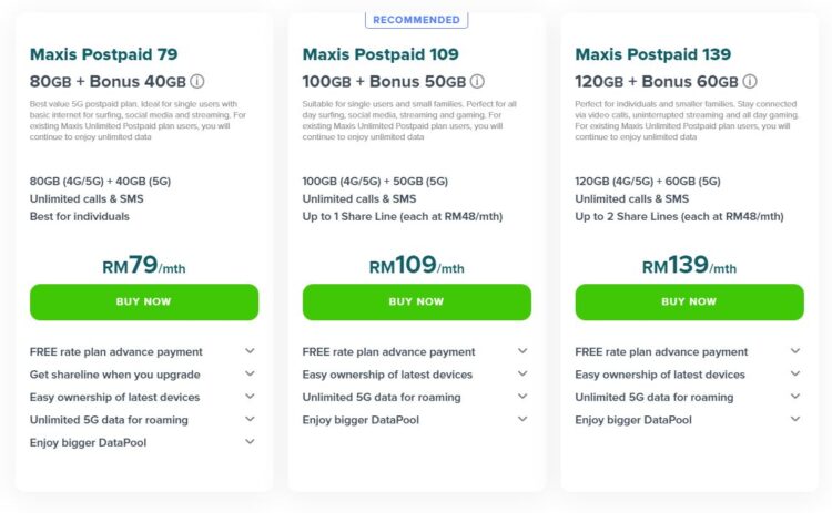 Get Reliable 5G Connections With The All-New Maxis Postpaid Plans ...