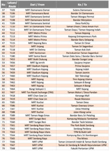 Here Are The Buses And Trains With Extended Operating Hours On Merdeka ...