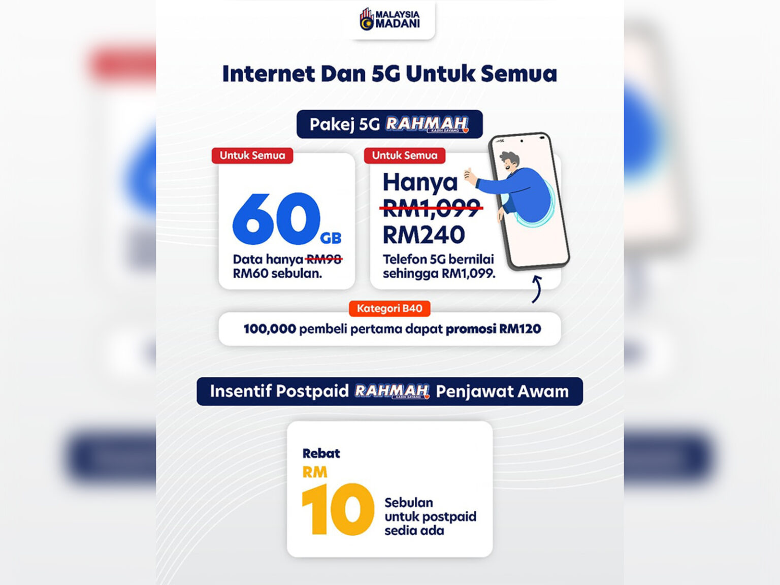 Government Announces Rahmah 5G Postpaid Package - Lowyat.NET