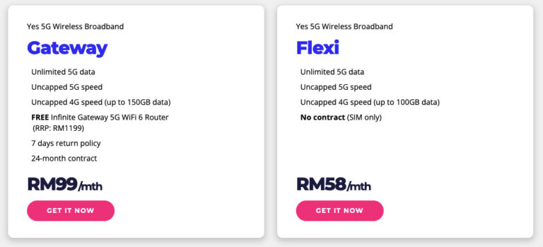 Yes 5G Introduces New Wireless Broadband Plans Starting From RM58 Per ...