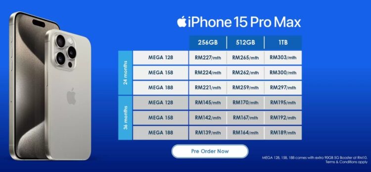 Maxis, U Mobile, CelcomDigi Announce Their iPhone 15 Pre-Order Plans ...