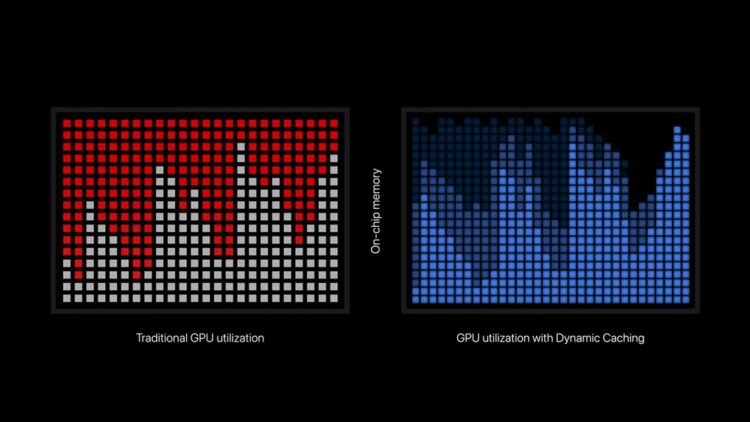 Apple Officially Unveils M3 Line Of Chips; Made Using 3nm Process - Lowyat.NET