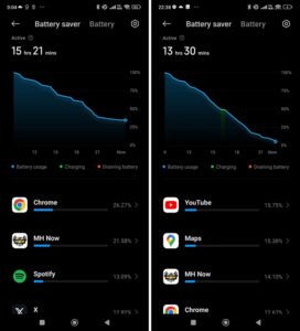 Xiaomi 13T Pro Review: Wireless Woes Ahead - Lowyat.NET