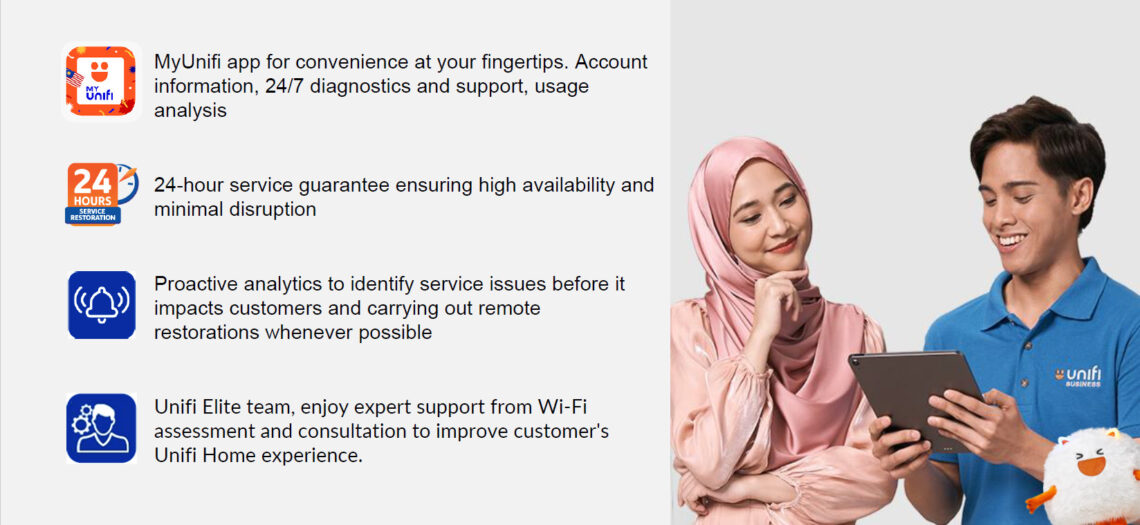 Get The Ultimate Connection At Home & On-The-Go With Unifi’s Latest ...