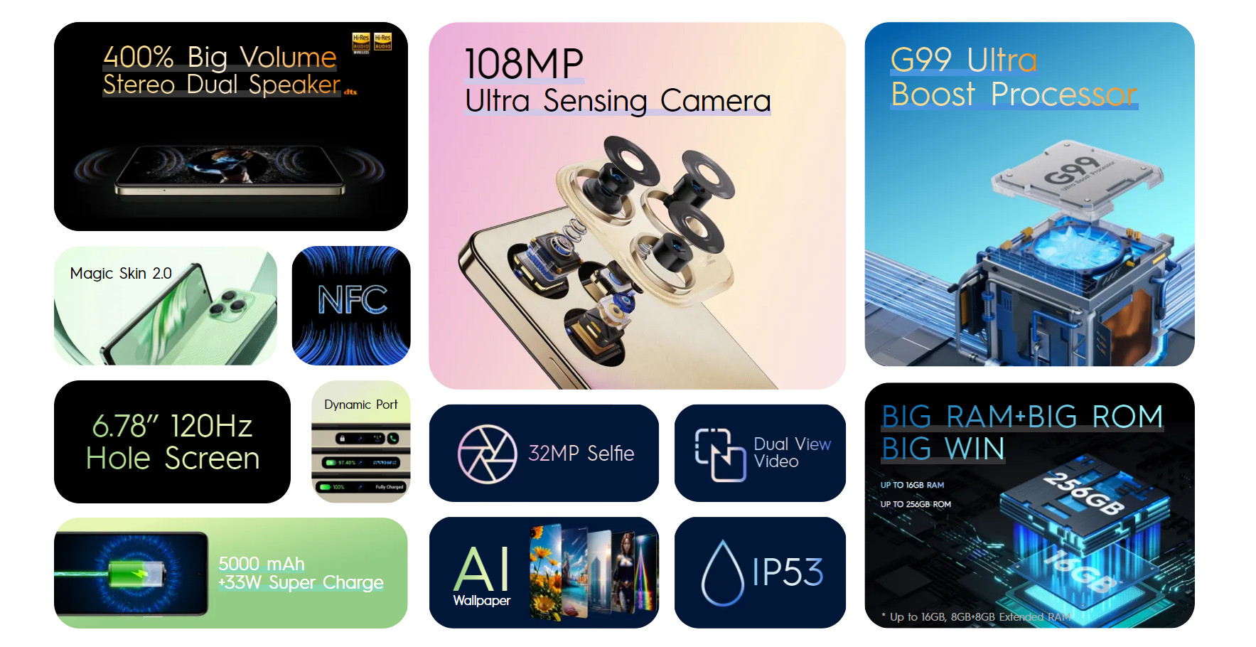 Tecno Announces Spark 20 Pro - Lowyat.NET