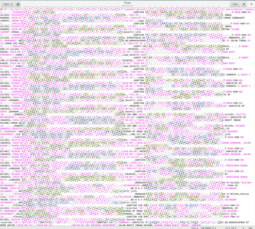 Socso Suffers Security Breach; Agency To Release Statement Soon ...