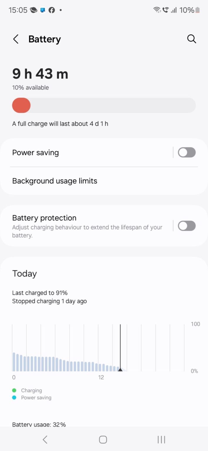 Samsung Galaxy S24 Ultra Review: Top-Spec Ultra With AI - Lowyat.NET