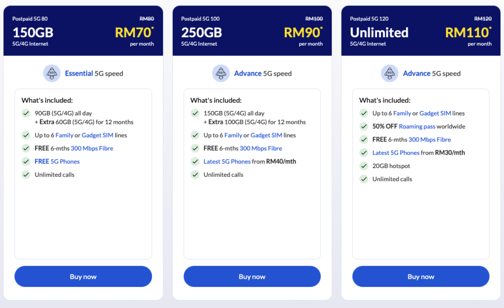 CelcomDigi Now Offers Up To 100GB Of Extra Data For Select Postpaid ...