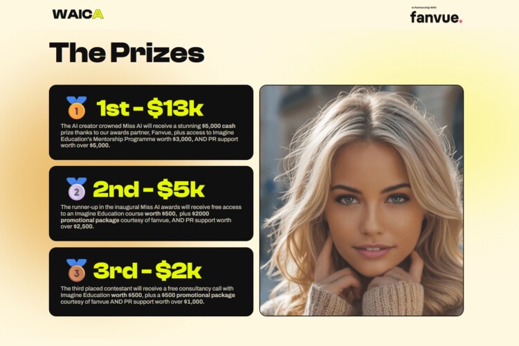 There's An AI Beauty Pageant Called The World AI Creator Awards ...