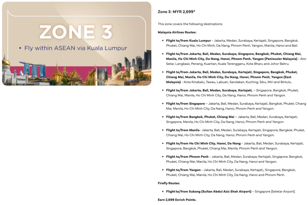 ASEAN Travel Passes: AirAsia Vs Malaysia Airlines - Lowyat.NET