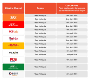 Shopee Announces Cut-Off Dates For Raya Shopping [UPDATED] - Lowyat.NET
