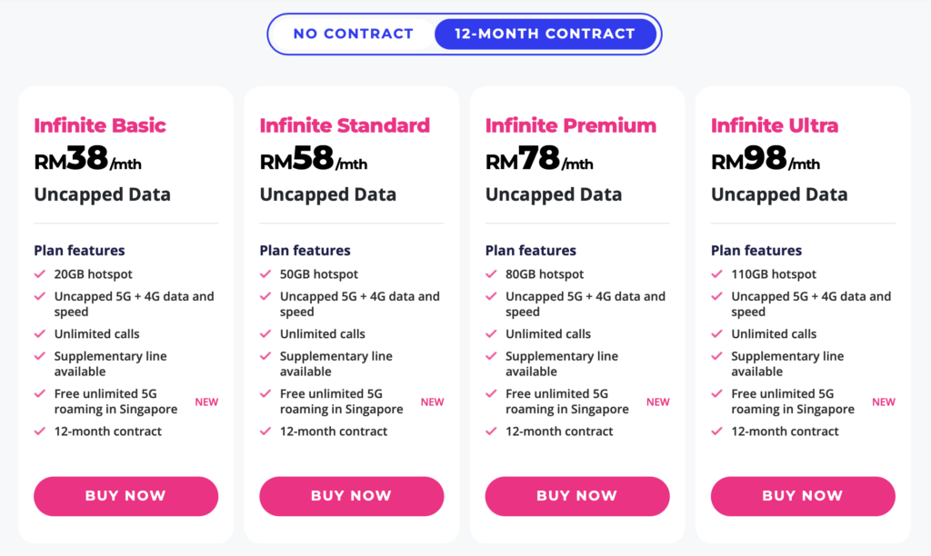 Yes Now Offers Up To RM80/Month Discount For Infinite Postpaid Plans On ...