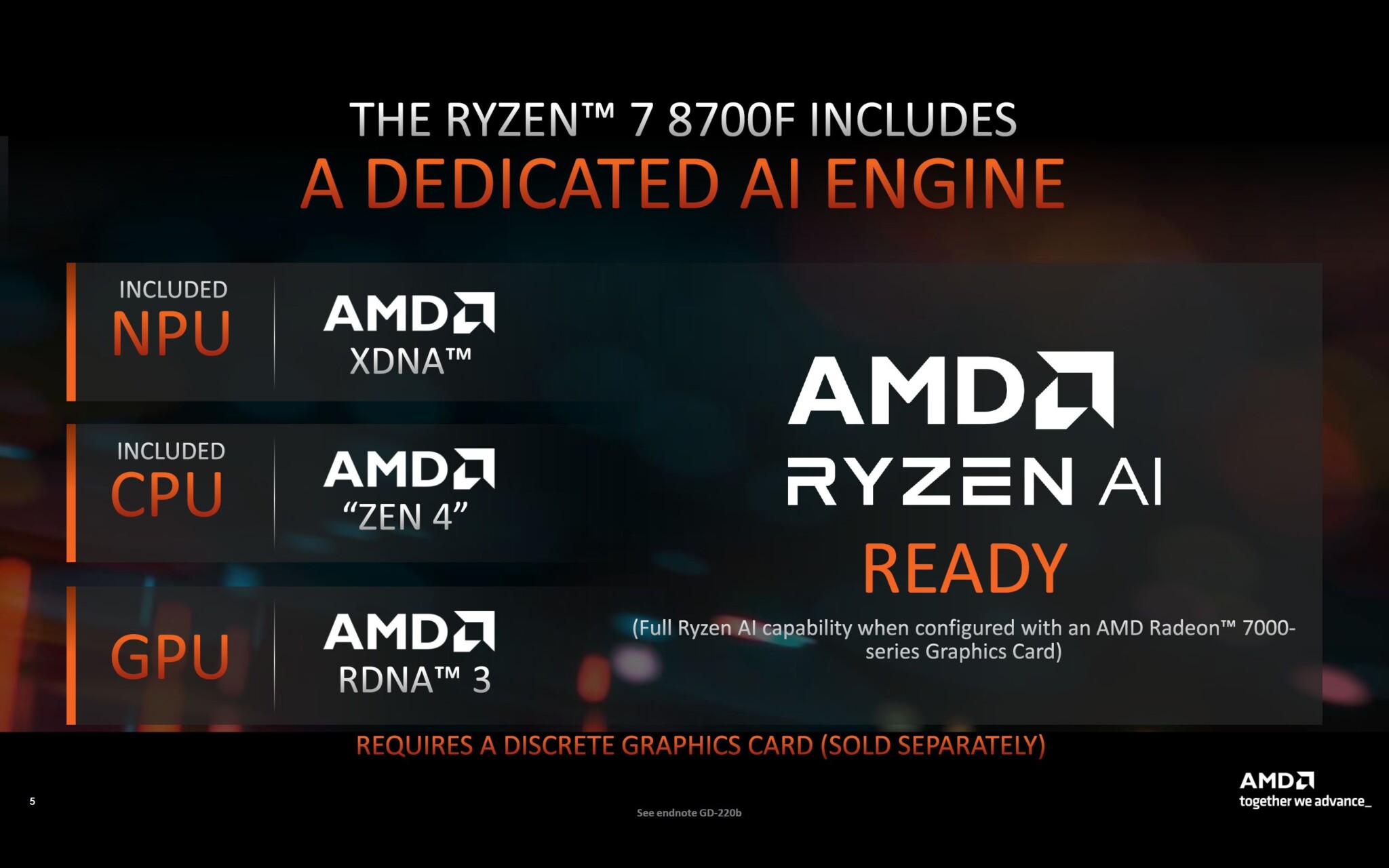 AMD Launches New Ryzen 7 8700F And Ryzen 5 8400F CPUs - Lowyat.NET