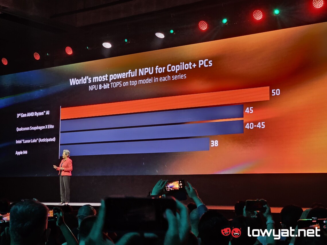 AMD Announces 3rd Generation “Strix Point” Ryzen AI Mobile Processors ...