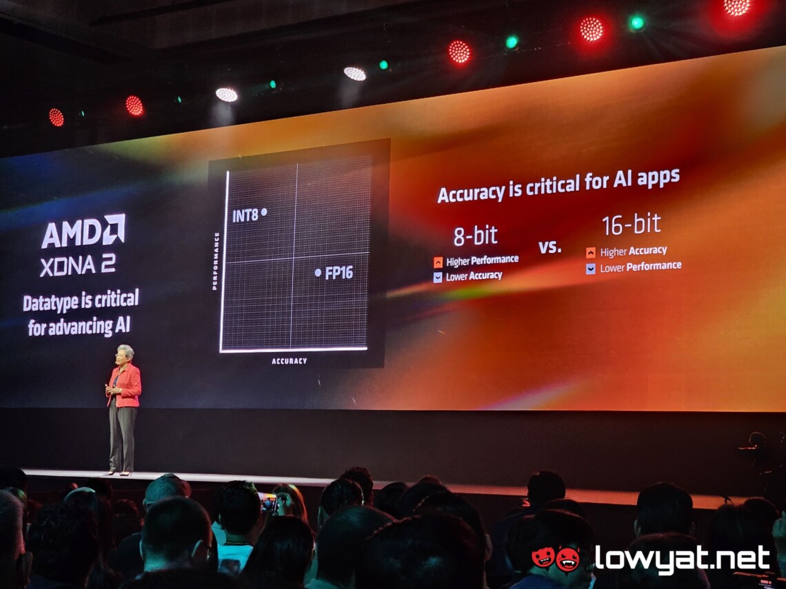 AMD Announces 3rd Generation “Strix Point” Ryzen AI Mobile Processors ...