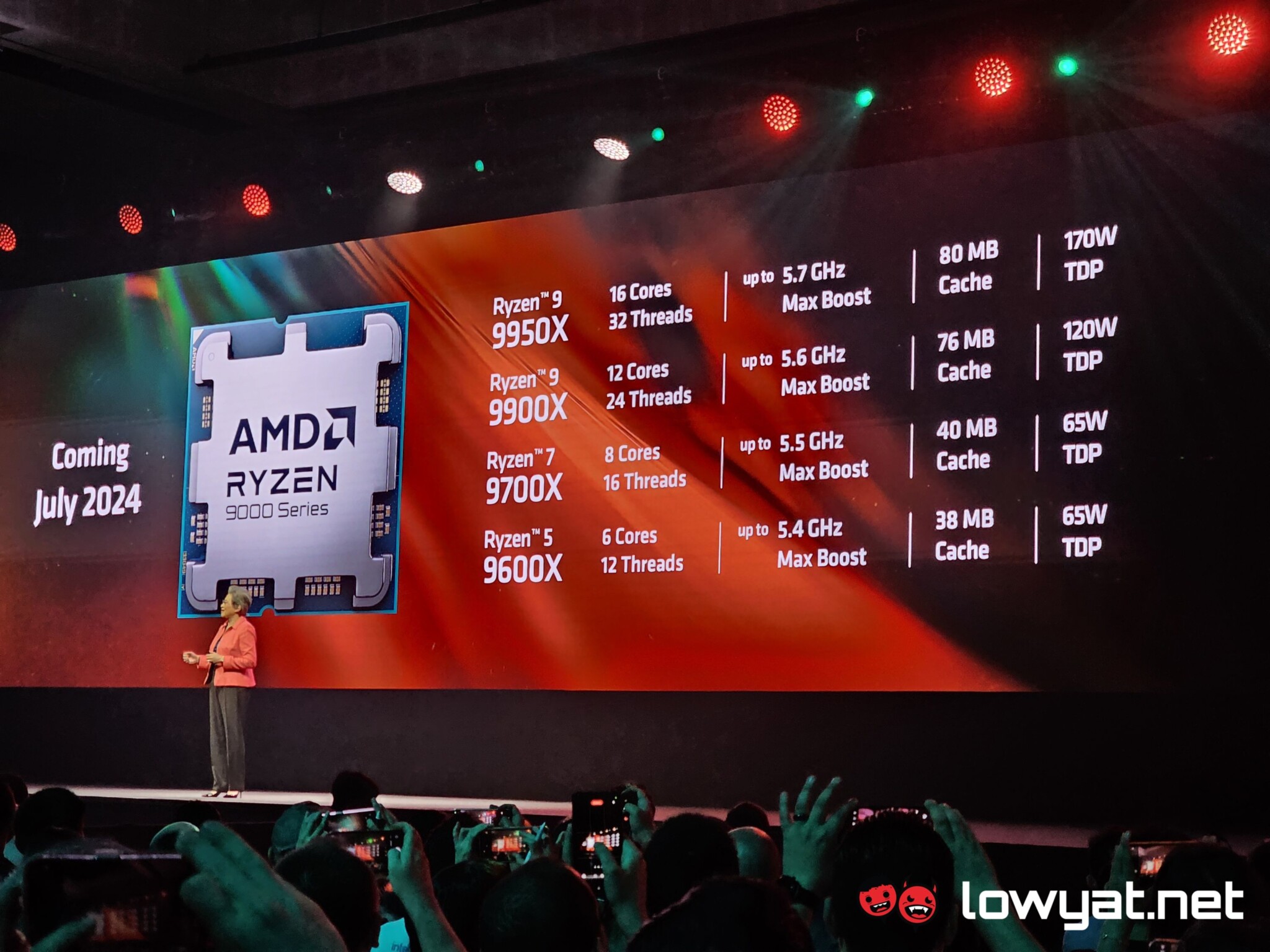 AMD Announces Ryzen 9000 Series With Zen5 At Computex 2024 - Lowyat.NET