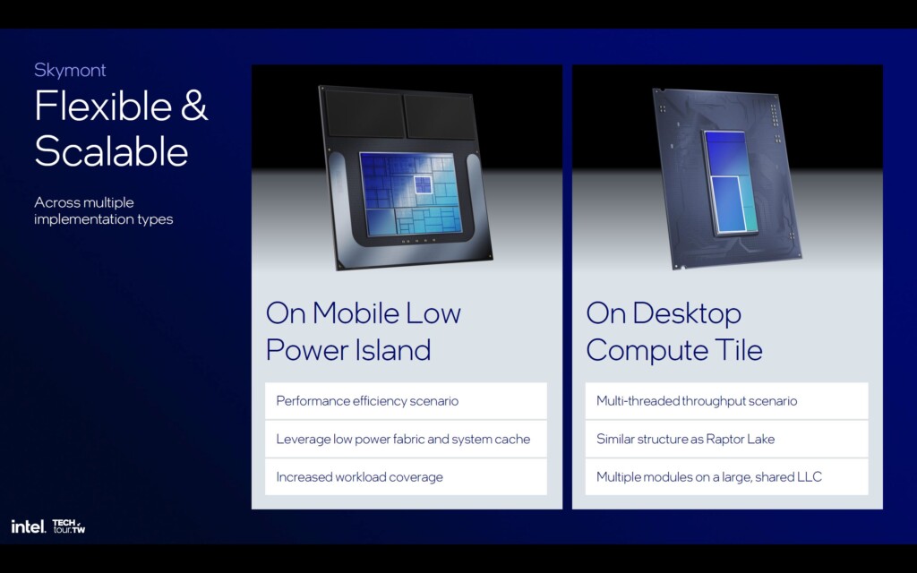 Intel Lunar Lake Now Official. Here's What You Need To Know - Lowyat.NET