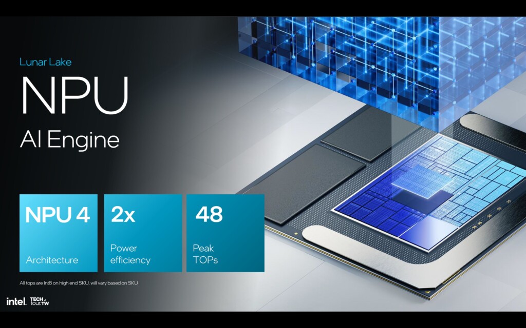 Intel Lunar Lake Now Official. Here's What You Need To Know - Lowyat.NET