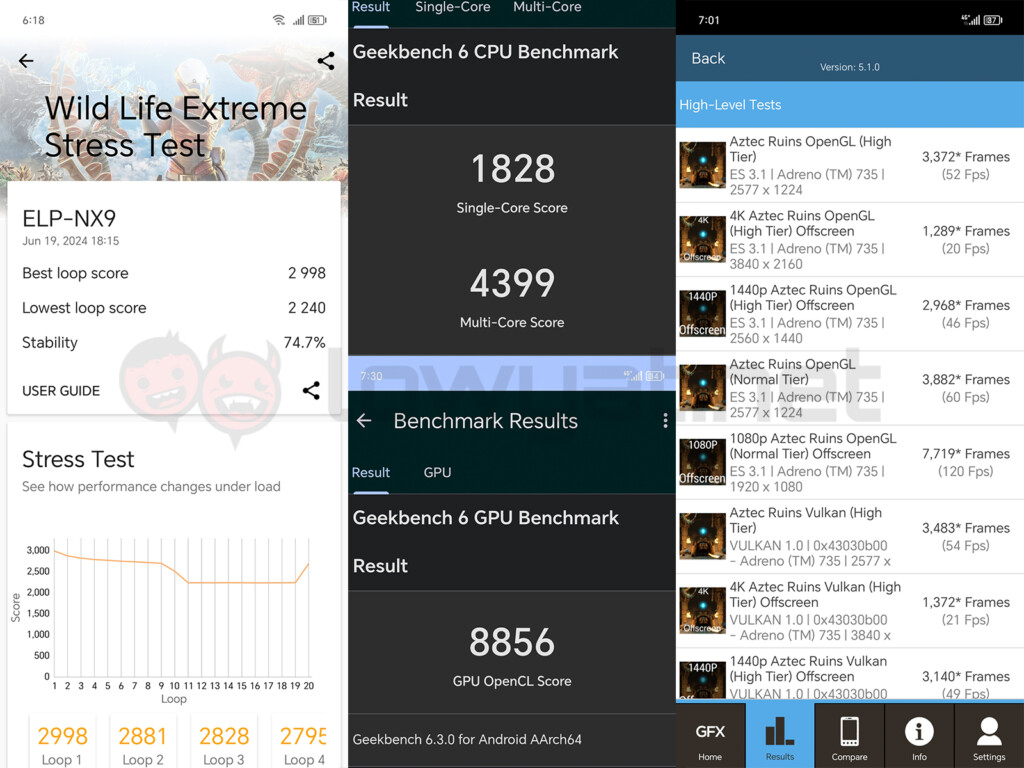HONOR 200 Pro Review: Nearly A Flagship - Lowyat.NET