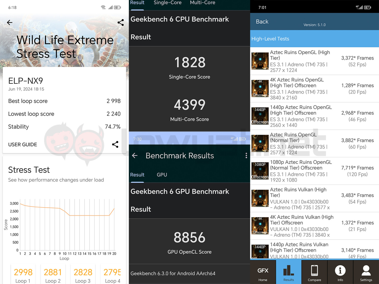 HONOR 200 Pro Review: Nearly A Flagship - Lowyat.NET