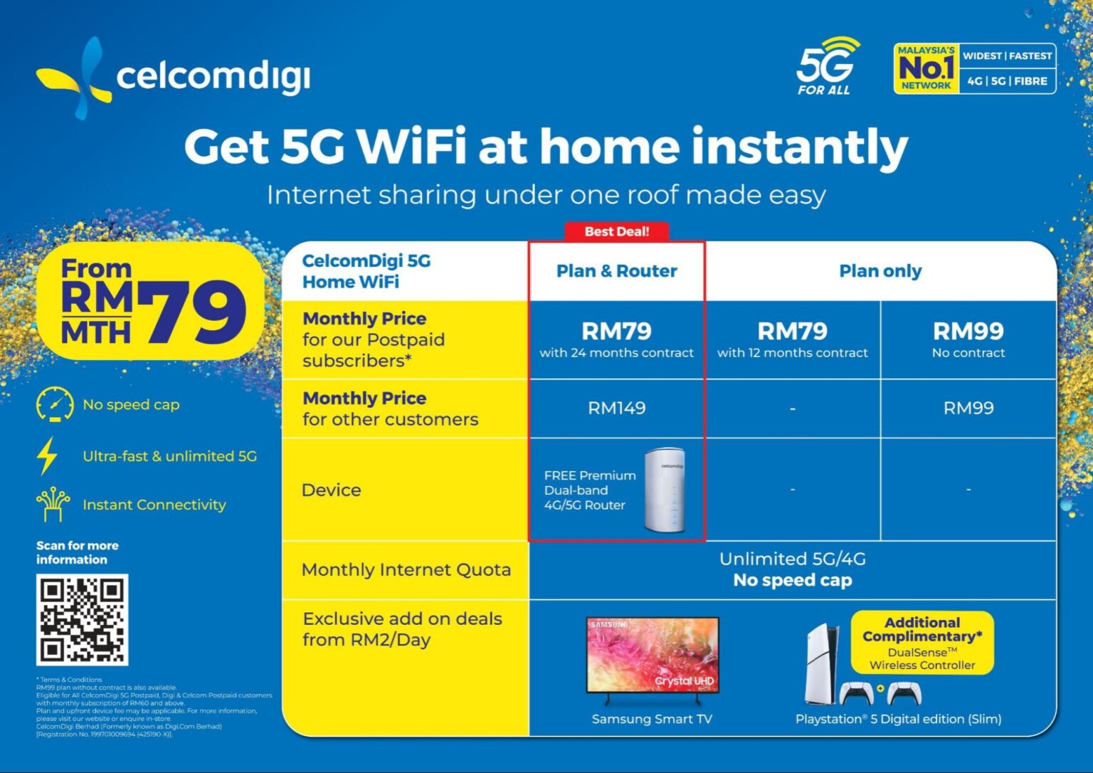 Unleash Unlimited 5G Internet At Home With Flexible Contract For ...