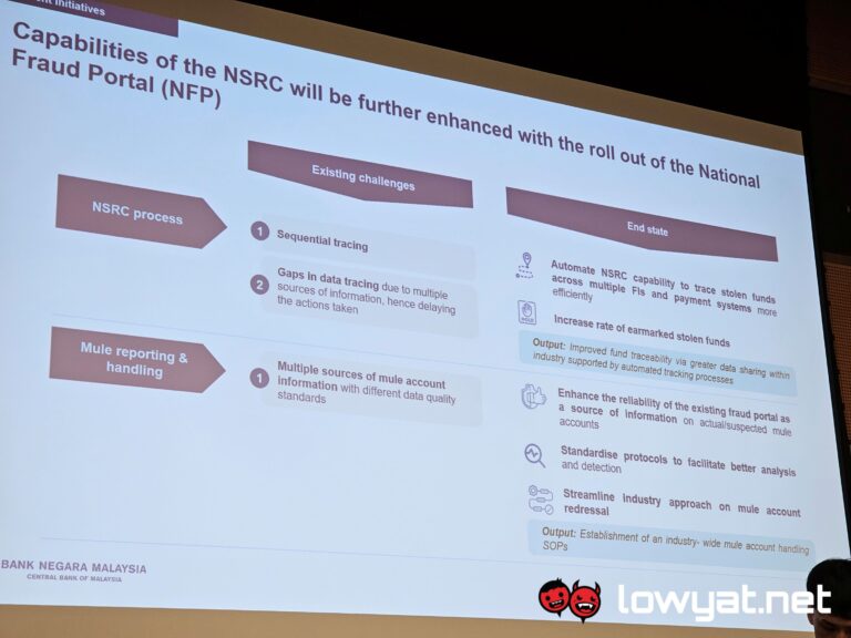 BNM Launches New National Fraud Portal, New Anti-Scam Initiatives ...