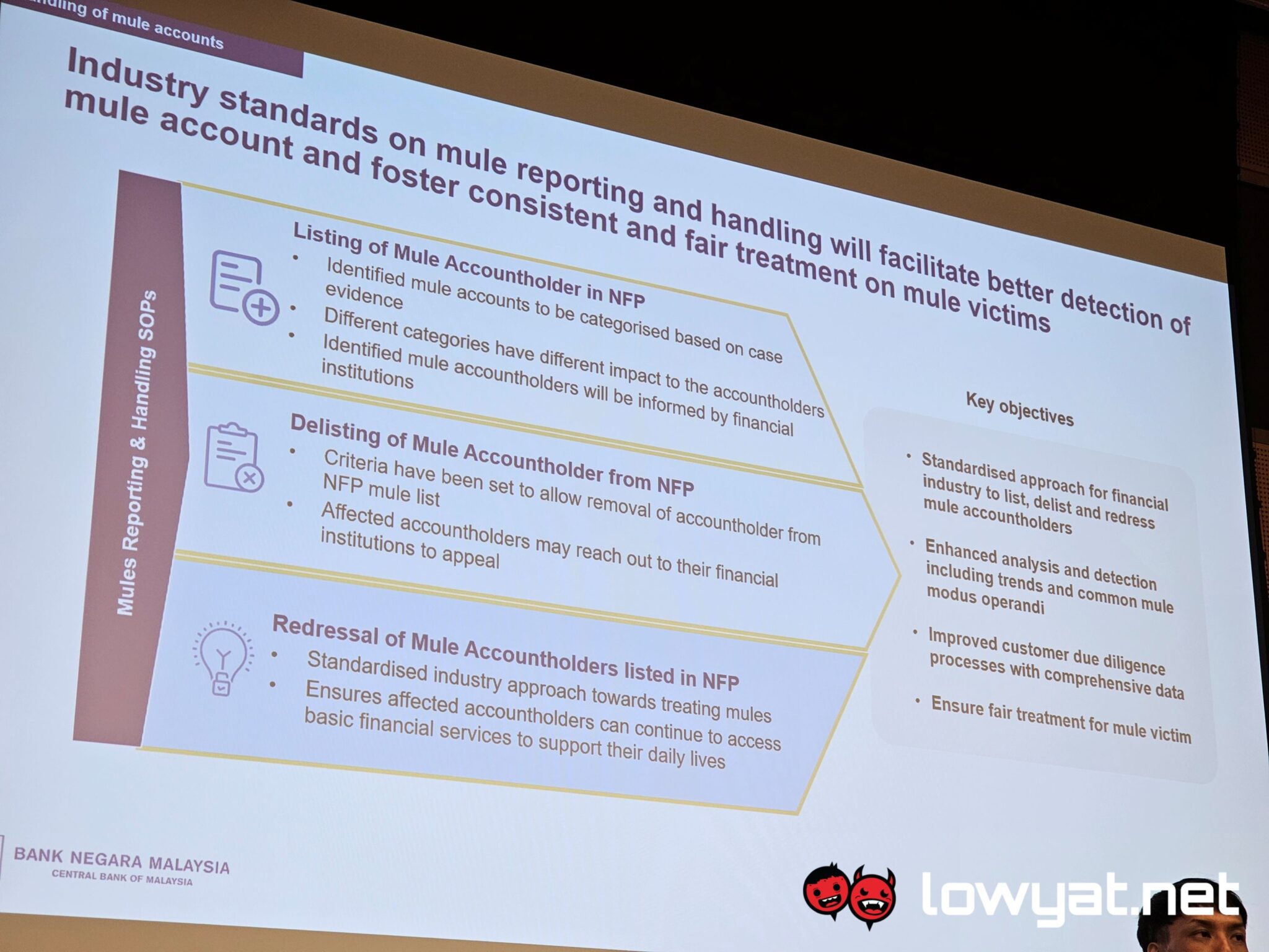 BNM Launches New National Fraud Portal, New Anti-Scam Initiatives ...