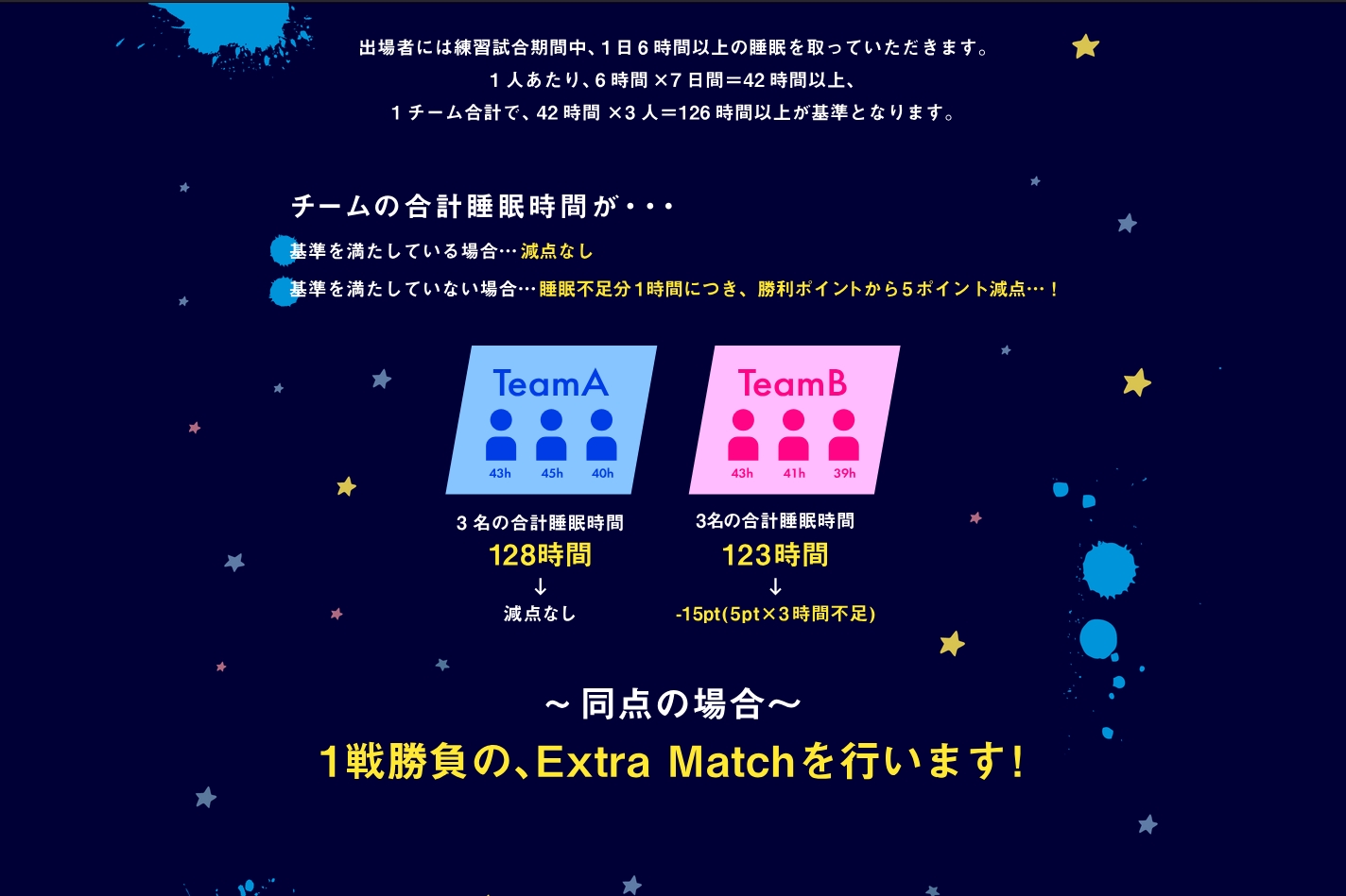 There's A Street Fighter 6 Tourney In Japan That Penalises Lack Of ...