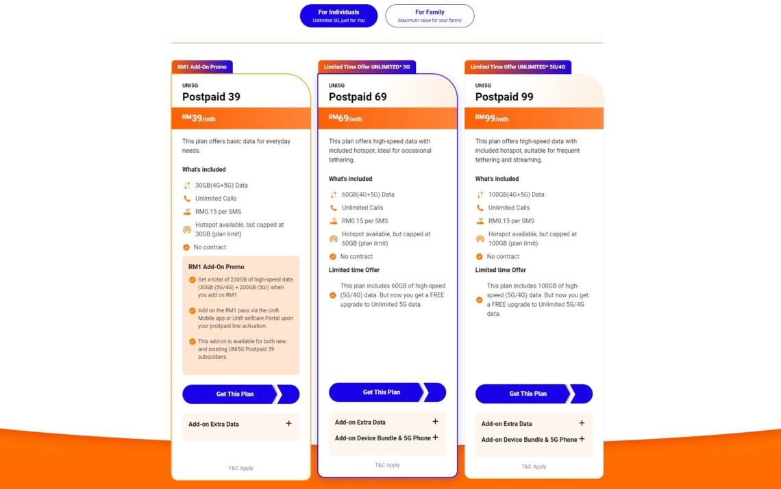 Unifi Mobile Now Offering 200GB 5G Data At RM1 Per Month - Lowyat.NET
