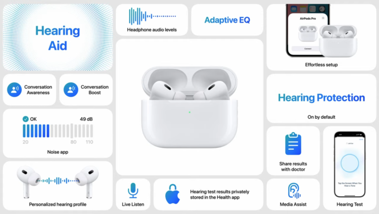 AirPods 4 Now Official With ANC, Conversation Awareness; Starts From ...
