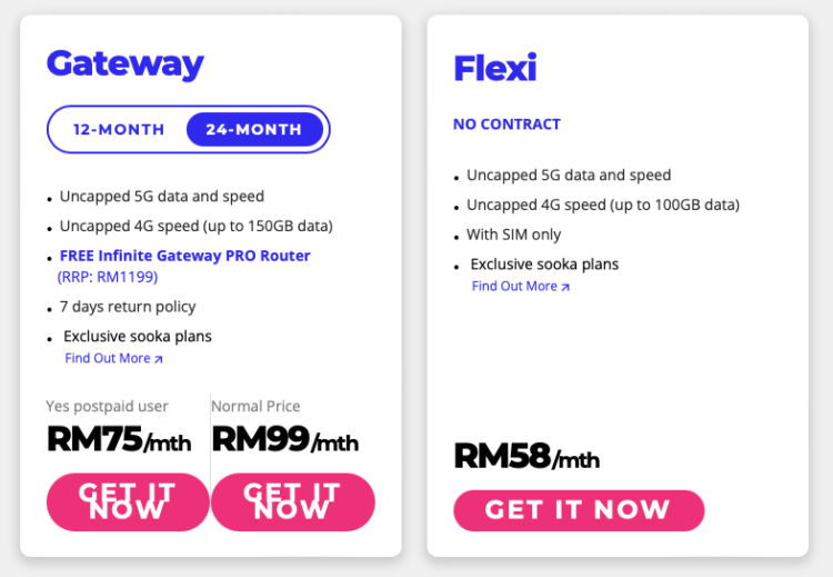 Yes 5G's Wireless Broadband Gateway Plan Now Costs RM75/Month For ...