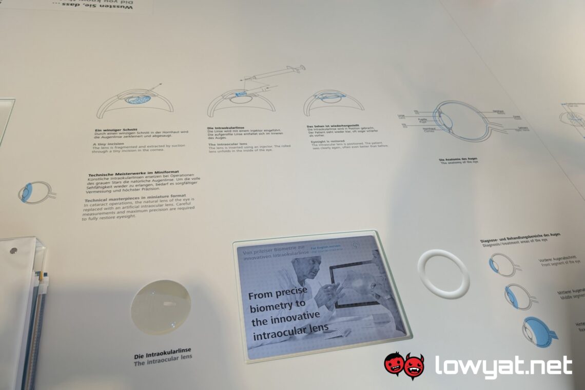 Photo Essay: A Quick Look At The ZEISS Museum Of Optics - Lowyat.NET