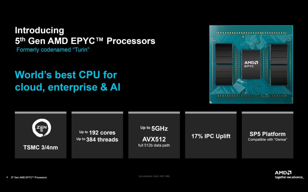 AMD Announces New 5th Gen EPYC CPU And Instinct MI325X Accelerator ...
