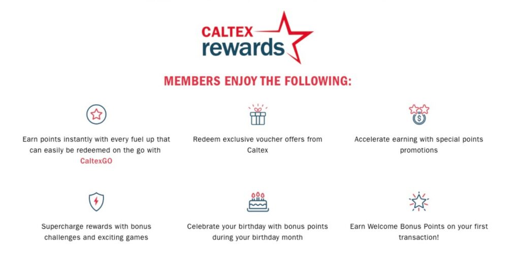 Caltex Malaysia Adds New Rewards Programme To CaltexGO App - Lowyat.NET