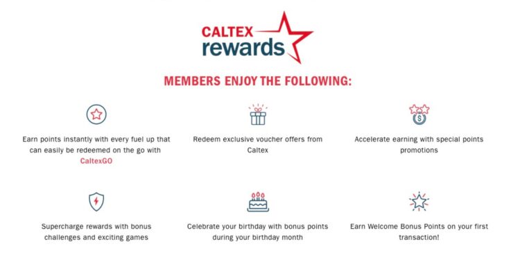 Caltex Malaysia Adds New Rewards Programme To CaltexGO App - Lowyat.NET