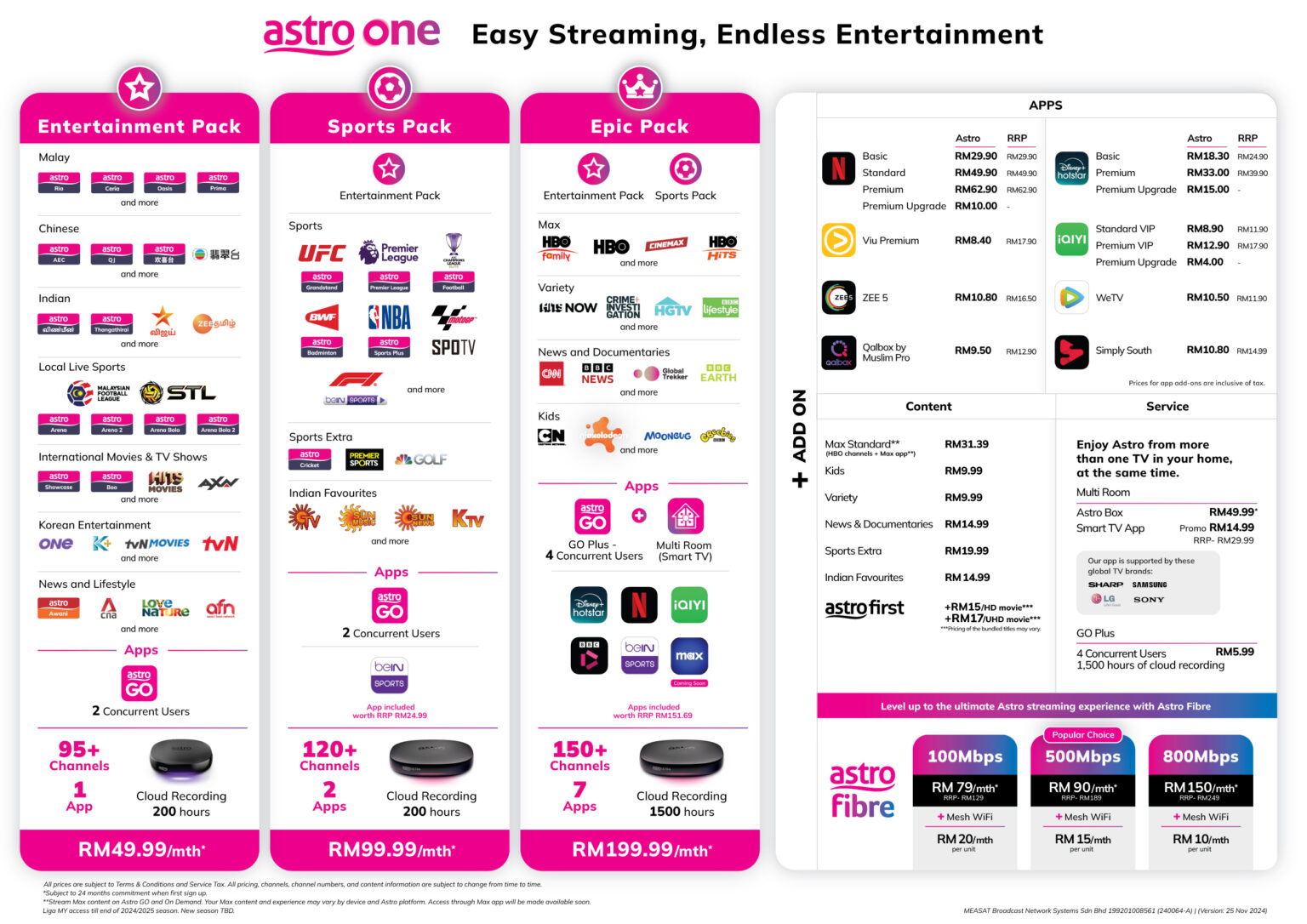 Astro One Officially Launches; Starts From RM49.99 - Lowyat.NET