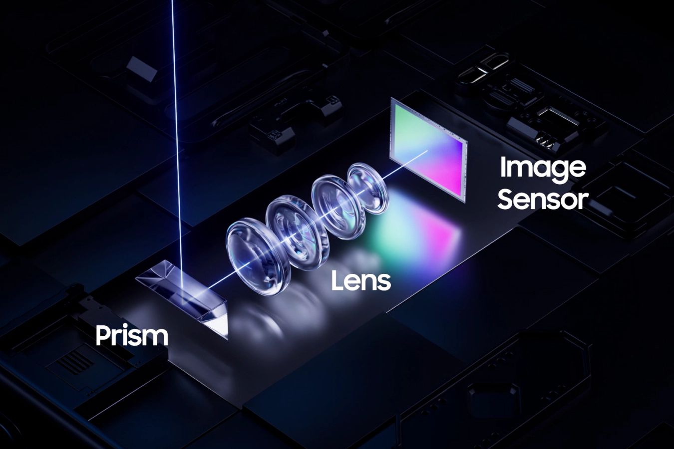 Leakster Claims Samsung Galaxy S25 Slim To Feature New Periscope Camera ...