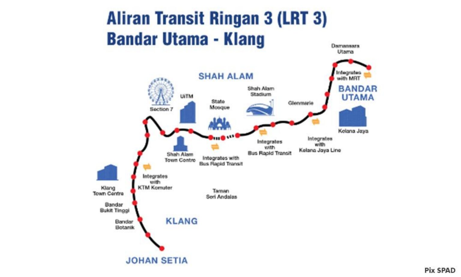 LRT3 To Begin Operations On 30 September 2025 - Lowyat.NET
