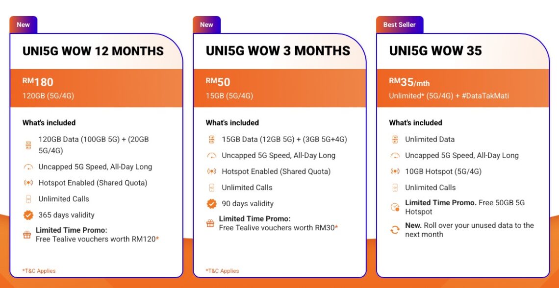 Unifi Mobile Introduces Extended Validity Prepaid Plans Starting From RM50 - Lowyat.NET