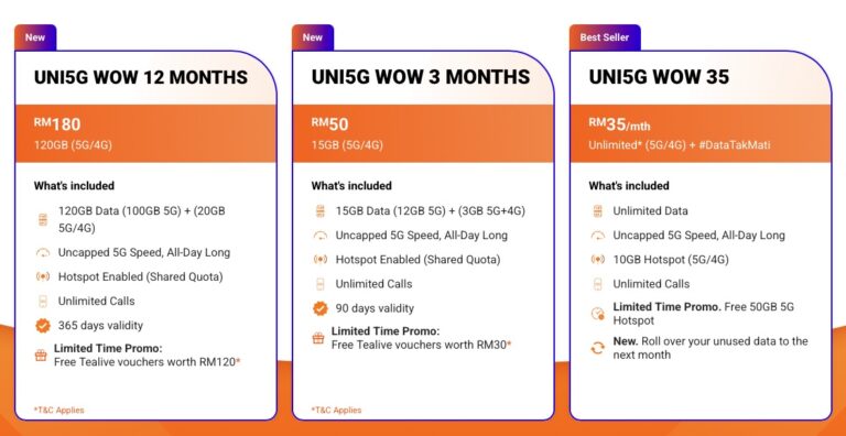 Unifi Mobile Introduces Extended Validity Prepaid Plans Starting From ...
