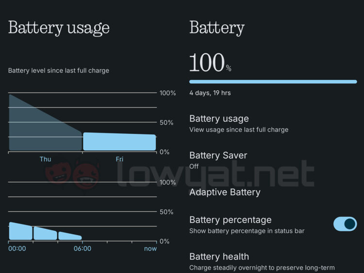 Nothing Phone (3a) Review: Raising The Standard - Lowyat.NET