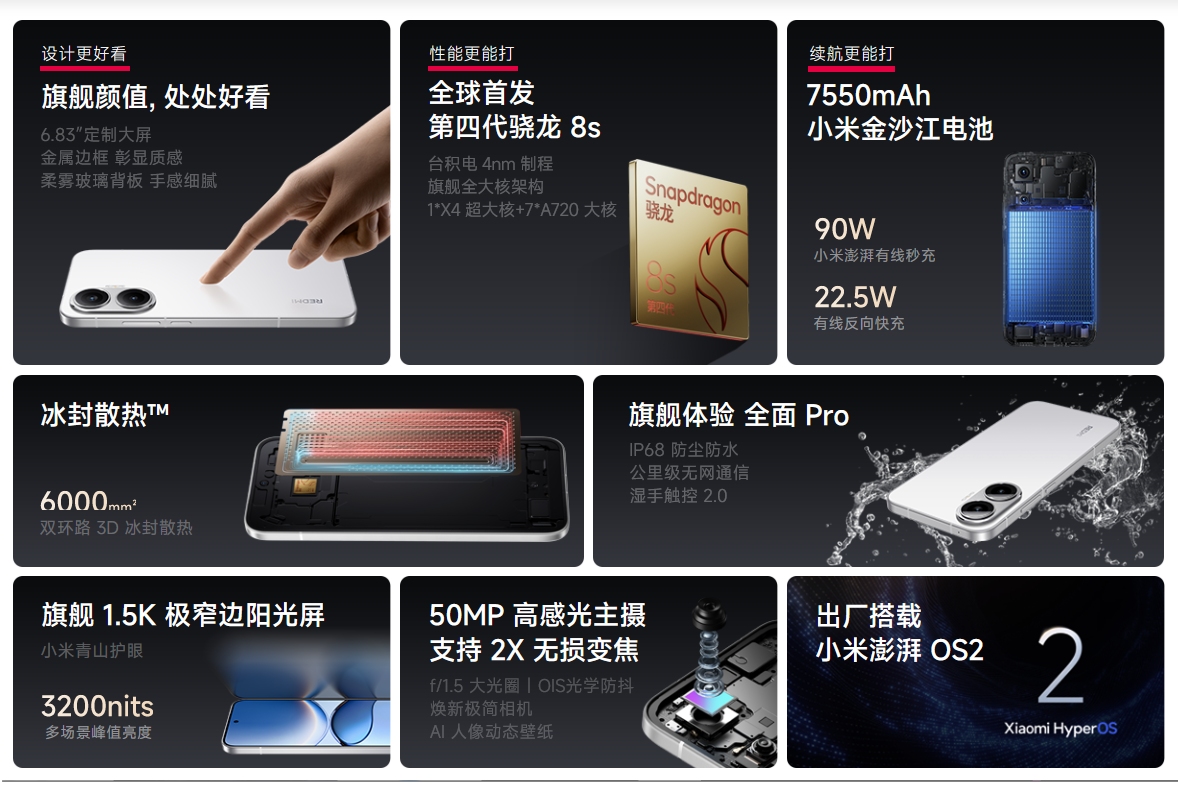 Redmi Turbo 4 Pro Officially Launches With Qualcomm Snapdragon 8s Gen 4 - Lowyat.NET